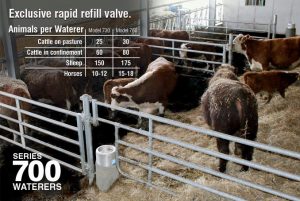Automatic Livestock Waterers | Cattle Waterers | Nelson Mfg
